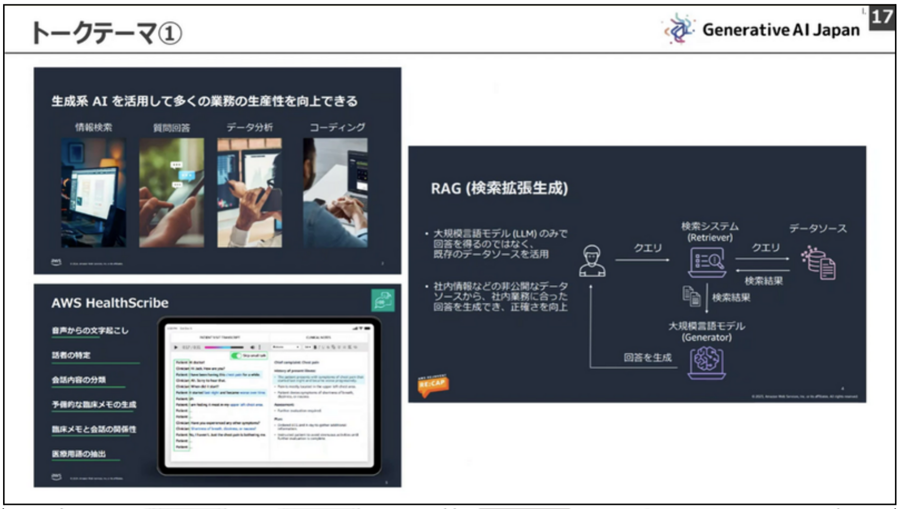 一般社団法人Generative AI Japan（略称「GenAI」）