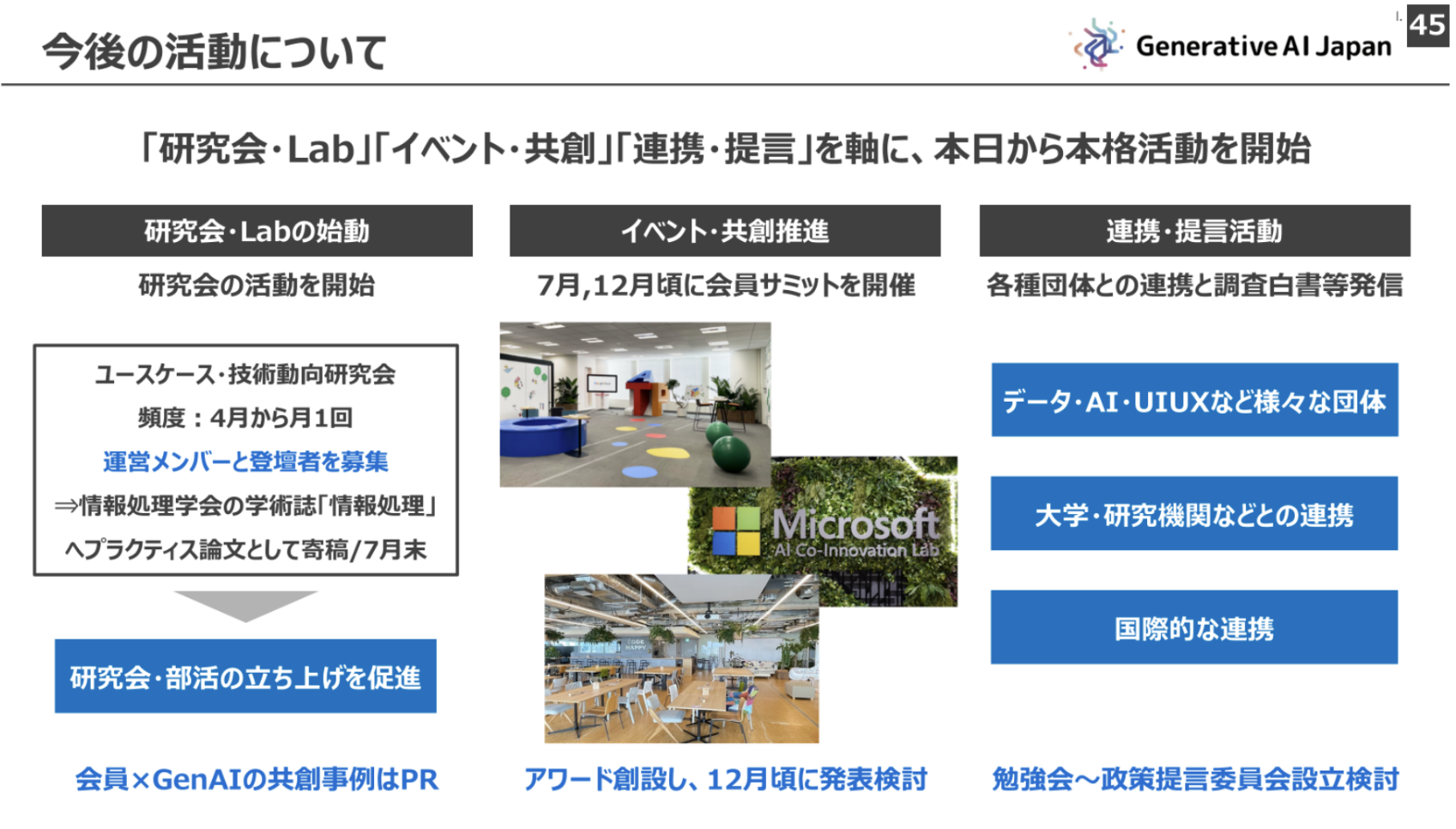 一般社団法人Generative AI Japan（略称「GenAI」）